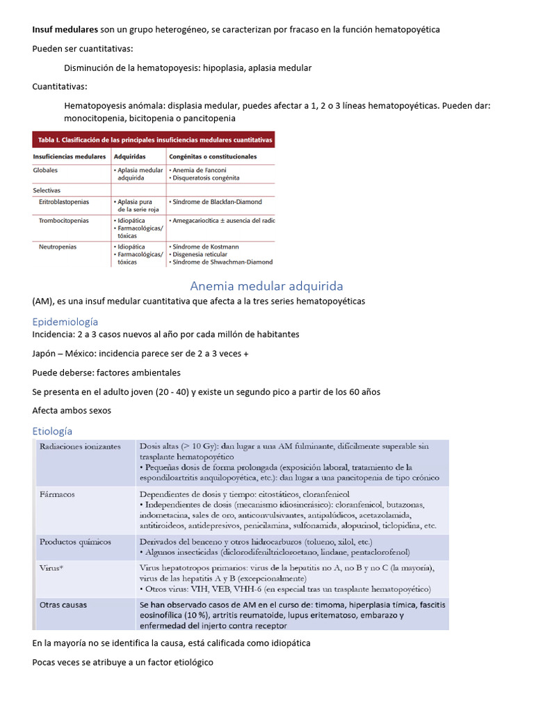Anemia Medular: Causas y Tratamientos | PDF | Hematopoyesis | Especialidades Medicas