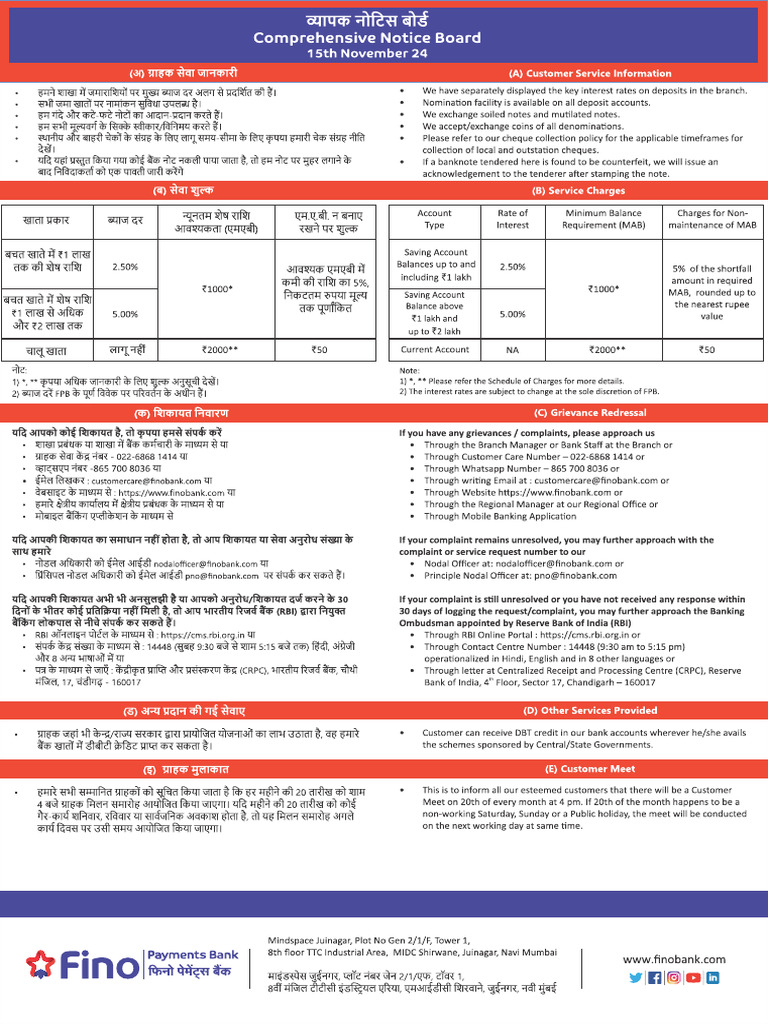 Fino Bank - Comprehensive Notice Board | PDF
