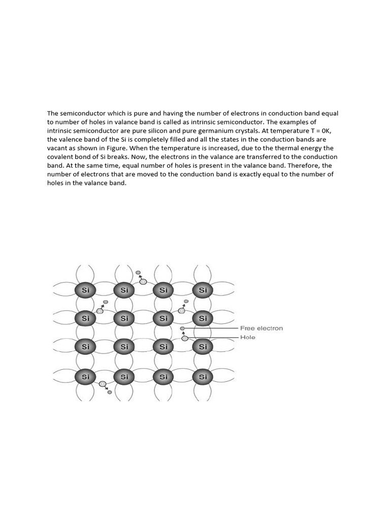 Unit 2 Physics Question Bank From KTR Campus With Answers For Semester | PDF | Semiconductors ...