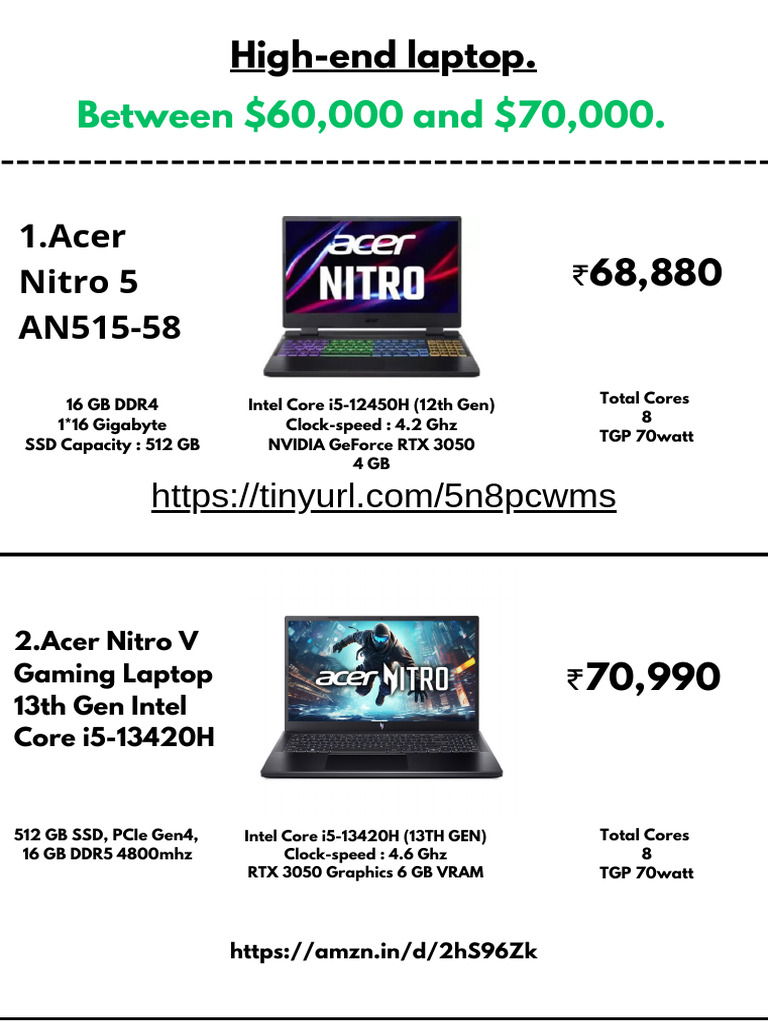 Best High-End Laptops Under 70K | PDF