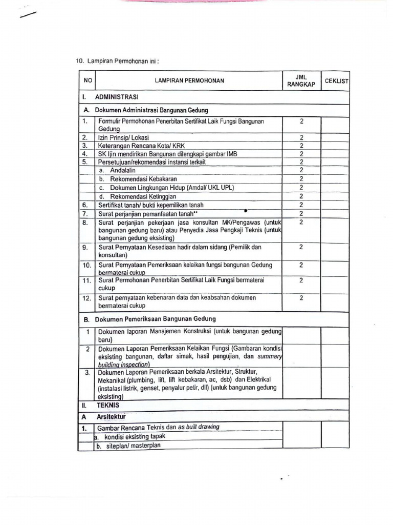 Checklist SLF-1 | PDF