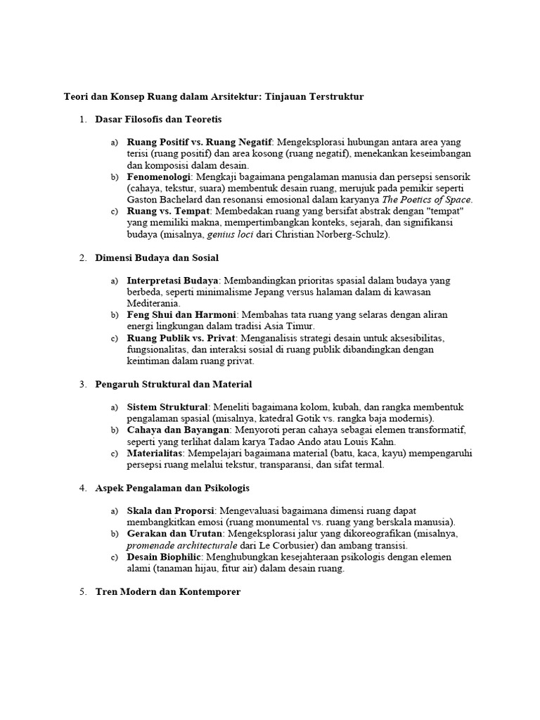 Teori Dan Konsep Ruang | PDF