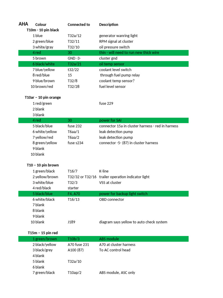 wiring aha to awm | PDF | Motor Vehicle | Vehicle Parts