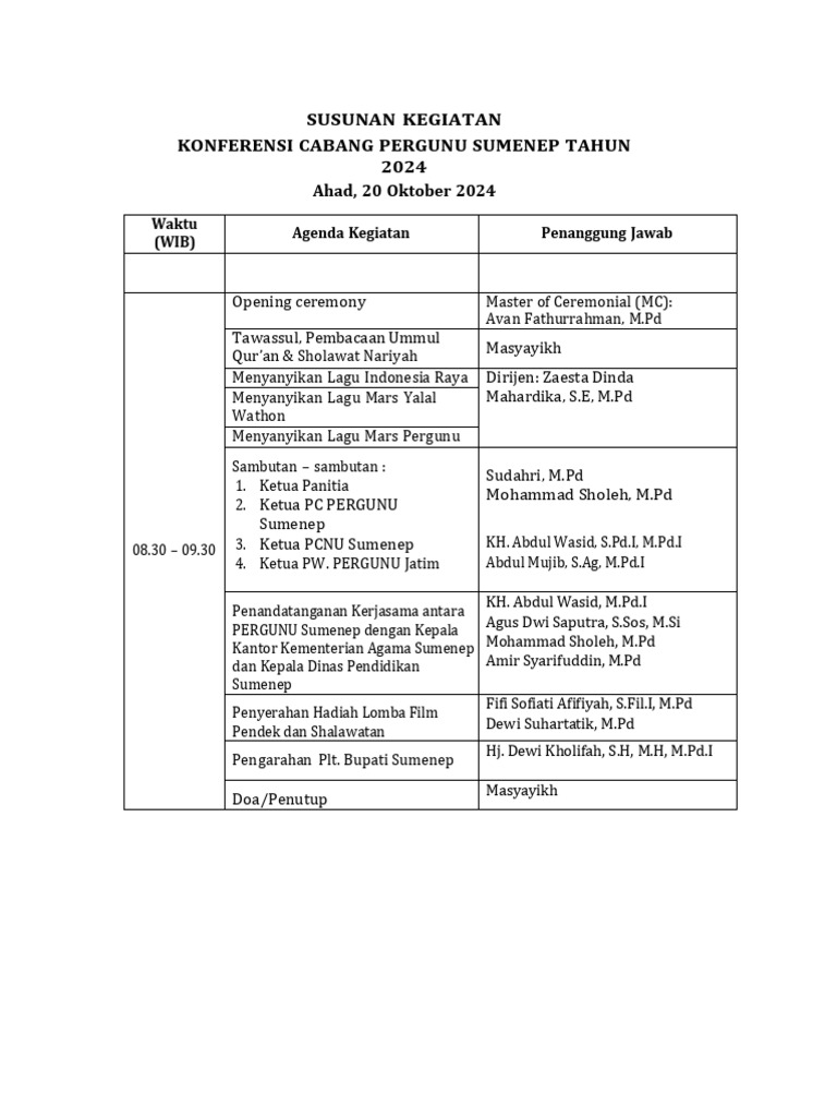 Susunan Acara Konfercab Ii Pergunu | PDF