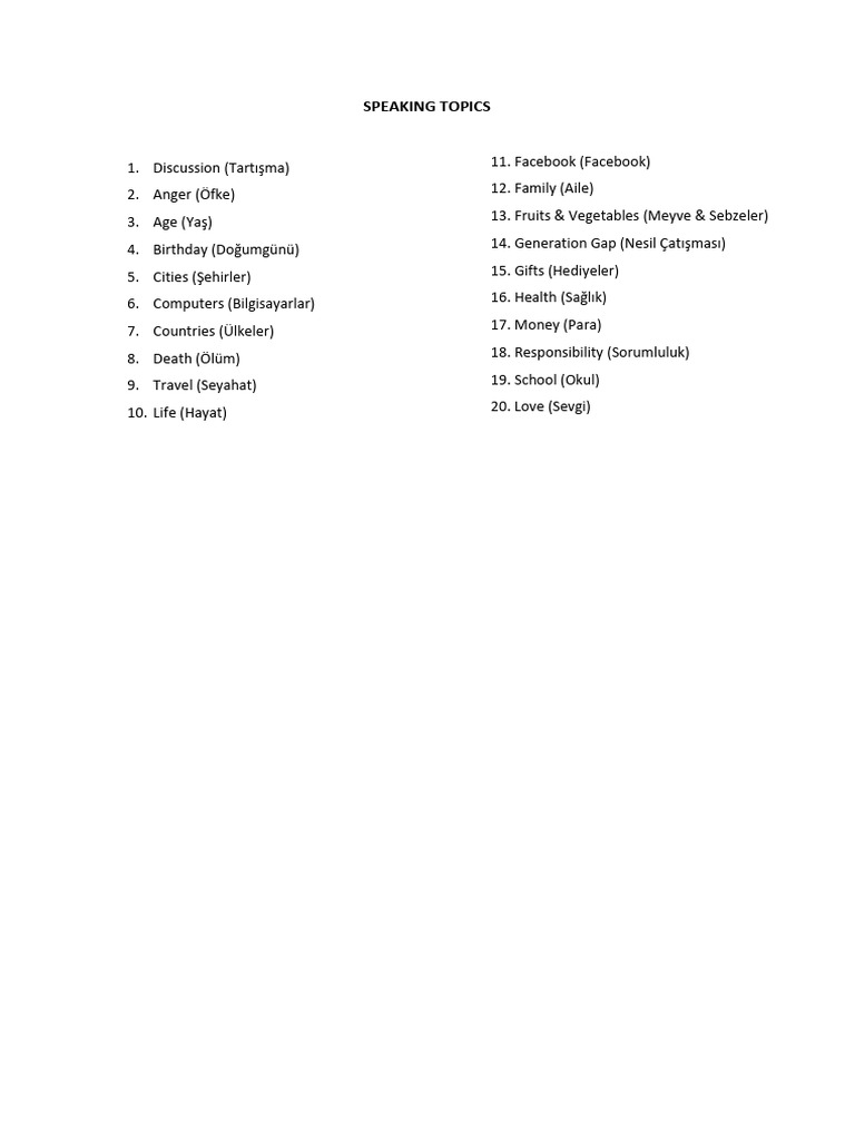 Speaking Topics | PDF