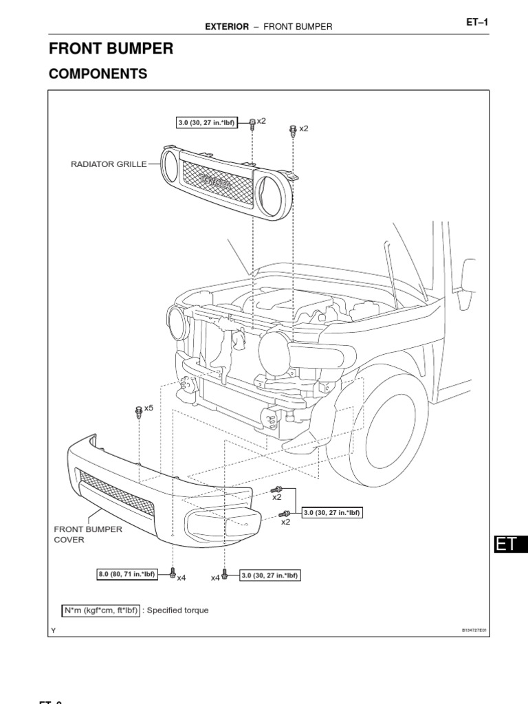 Front Bumper Installation Guide | PDF | Door | Adhesive