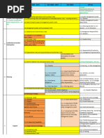 NCR Format Specimen-IsO 9001 - 2015 | PDF