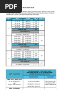 Divider RPH 2025 Kumpulan B Versi Bunga-Compressed | PDF