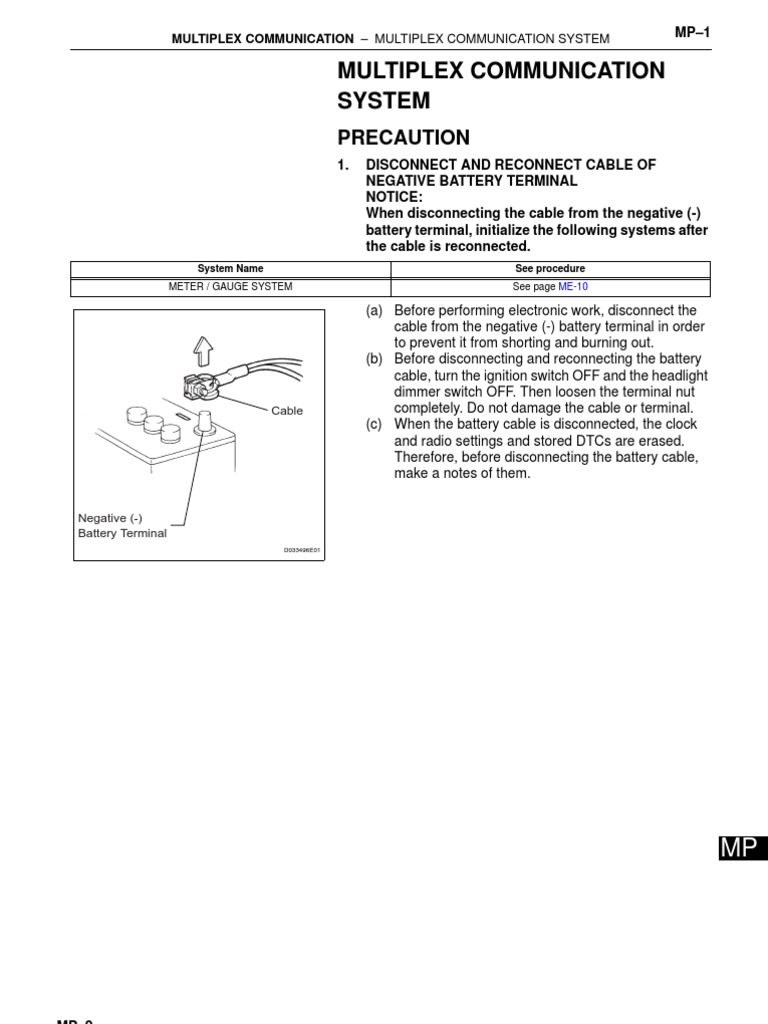 Multiplex Communication | PDF | Electrical Connector | Electronic ...