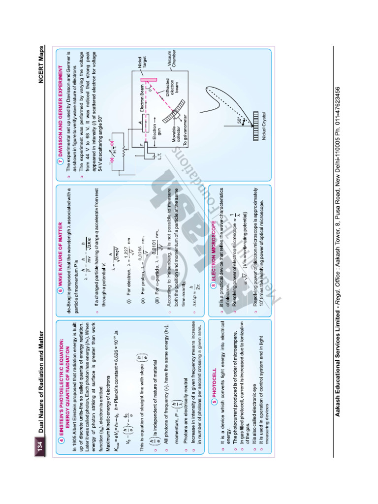 D Block | PDF
