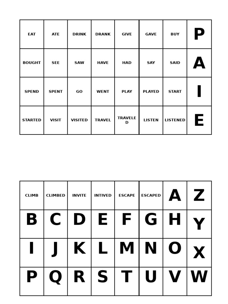 Common English Verbs and Forms | PDF