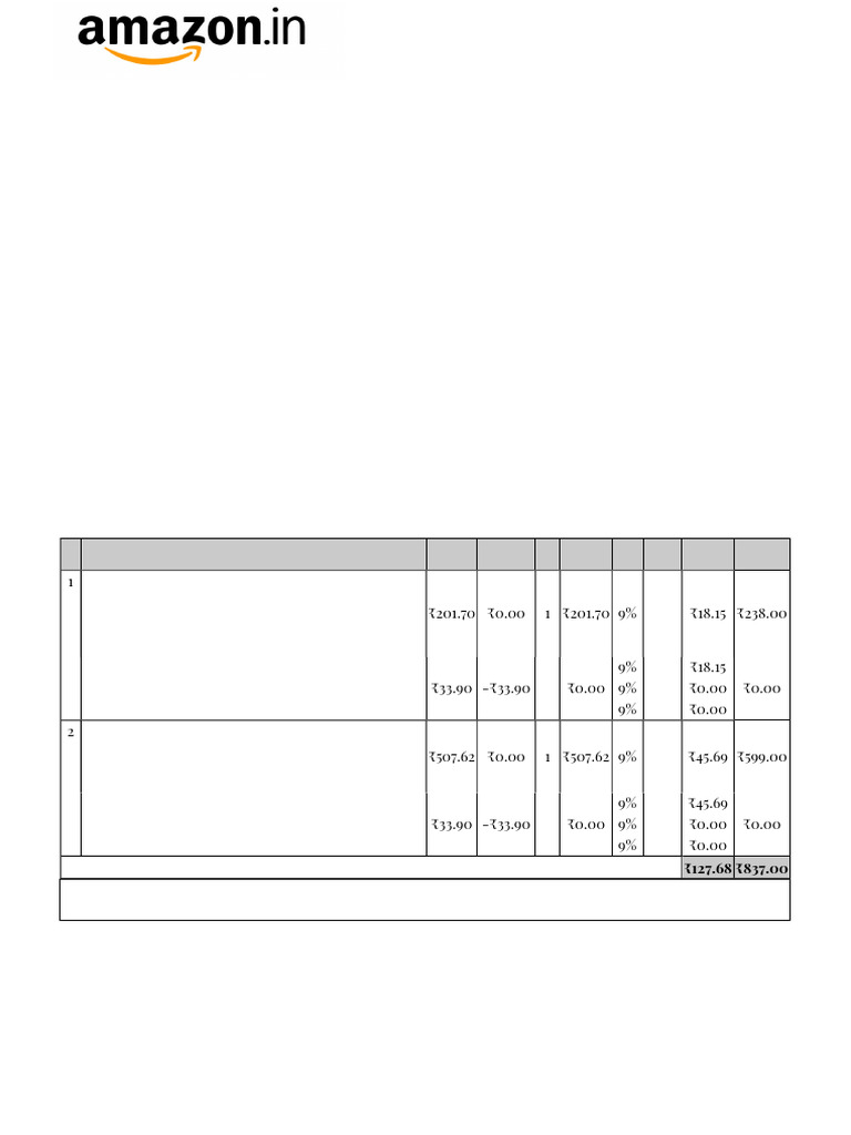 Amazon Basics Speaker - Invoice | PDF | Payments | Trade