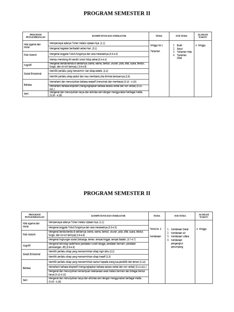 PROSEM S II 2023-2024 | PDF