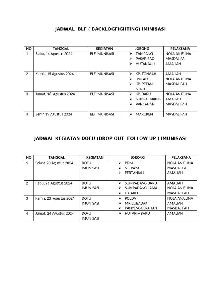 Jadwal BLF Dan Dofu | PDF