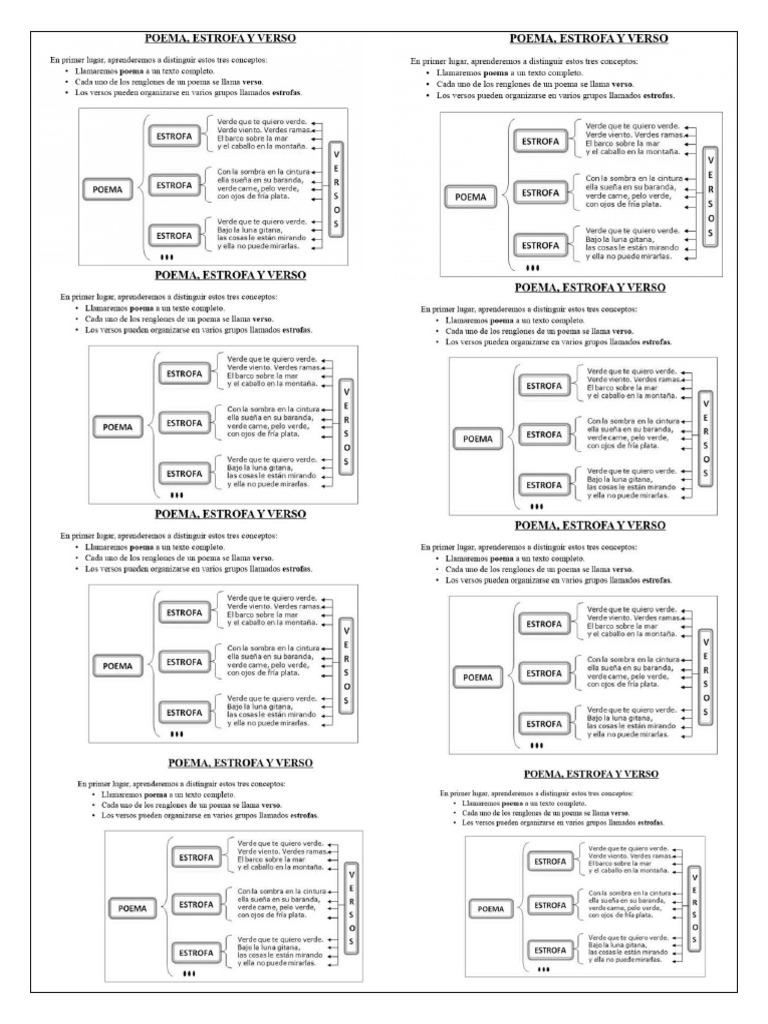 Poema, Estrofa y Verso. | PDF