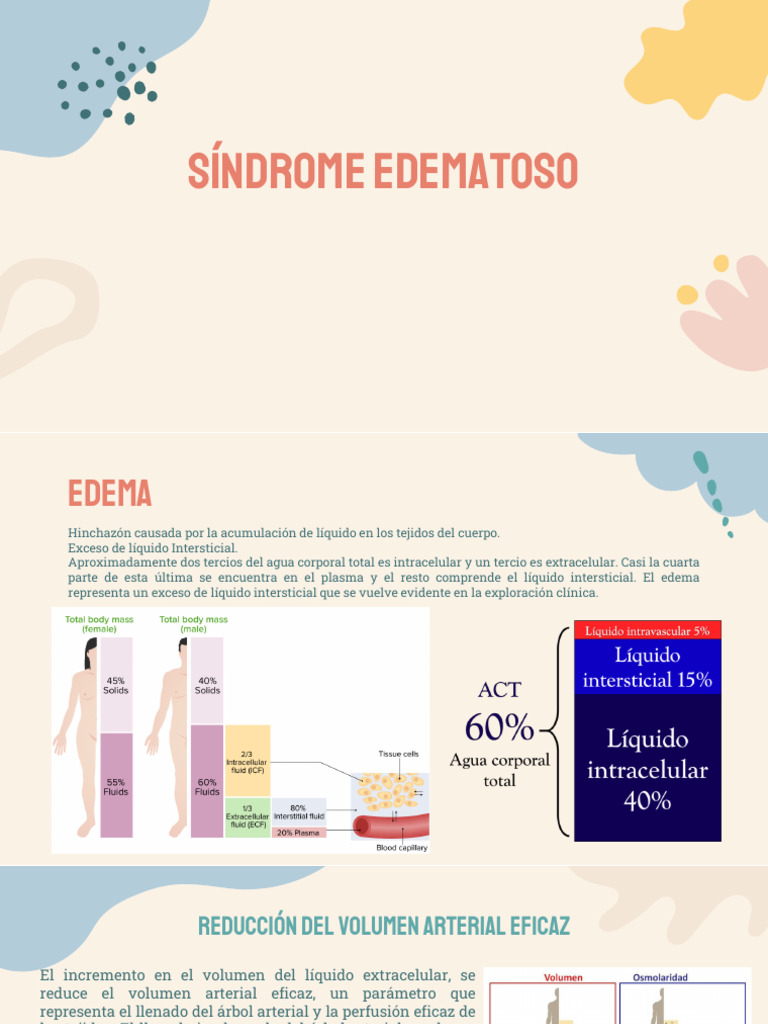 6. Sx Edematoso | PDF | Edema | Sistema endocrino