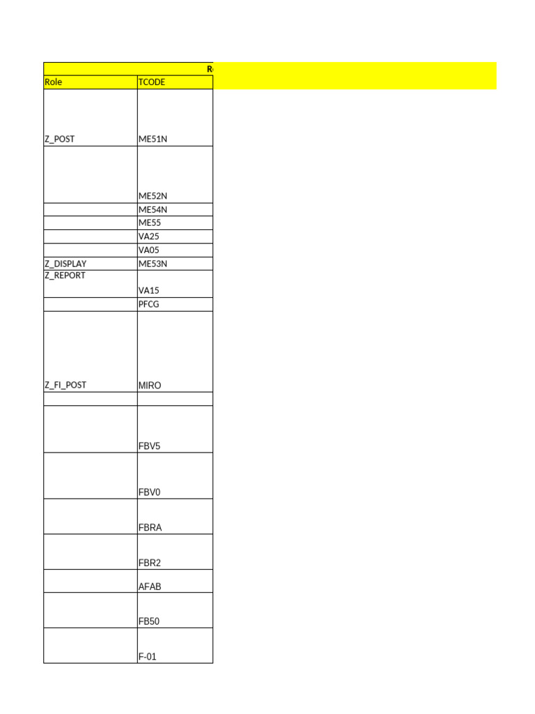Tcode Authorization & Removal | PDF | Business | Financial Services