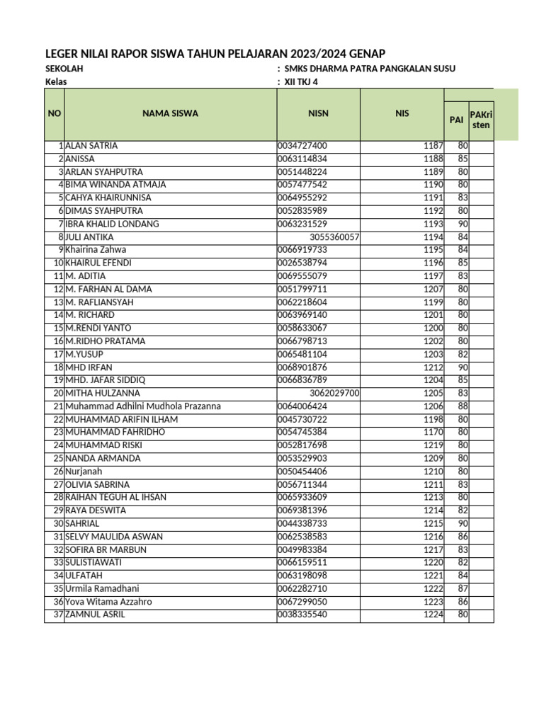 Leger 20232 Xii TKJ 4 | PDF