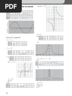 Understanding Domain and Range Graphs | PDF