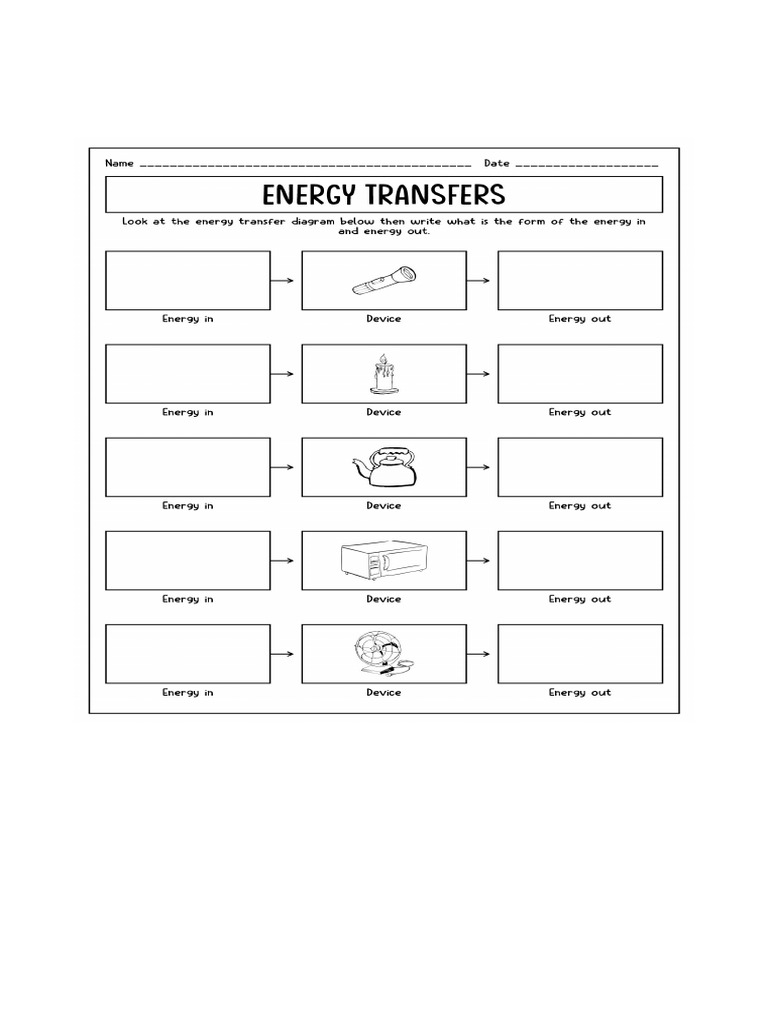 Printablee.com Energy Transfer Worksheets 366.Png | PDF