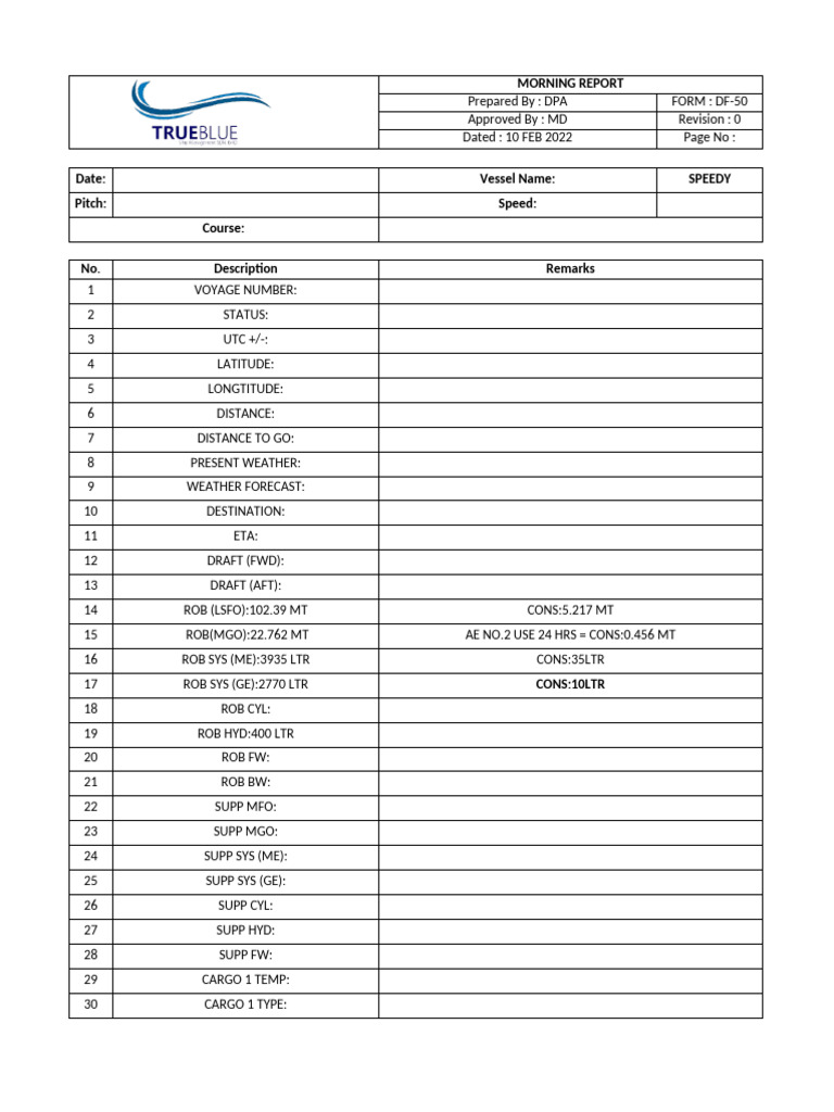 Daily Vessel Morning Report Summary | PDF