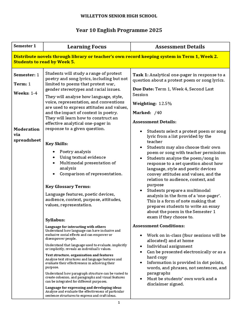 Year 10 English Curriculum Overview 2025 | PDF | Narrative | Attitude ...