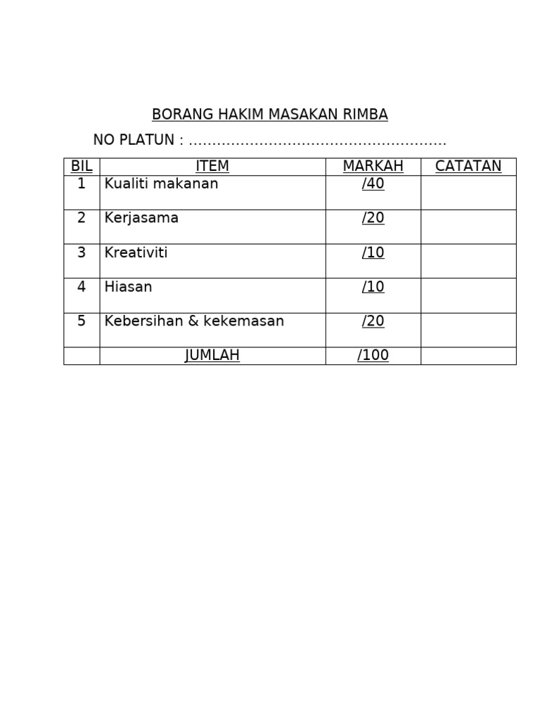 Borang Hakim Masakan Rimba | PDF