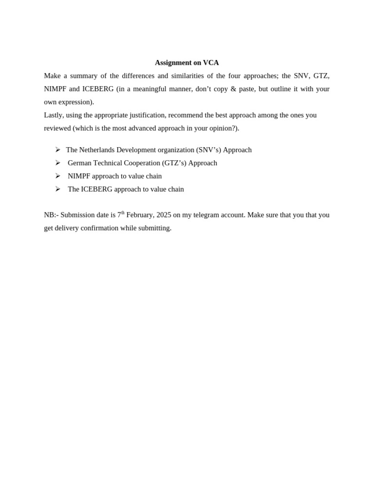 Assignment On VCA | PDF