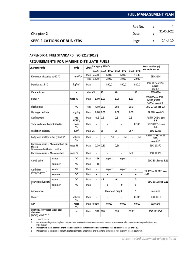 Marine Fuel Standards ISO 8217 Requirements | PDF | Fuel Oil | Chemical ...