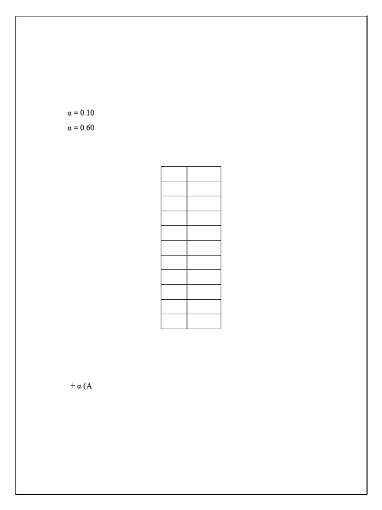 Solved Example of Exponential Smoothing | PDF | Forecasting | Applied Mathematics
