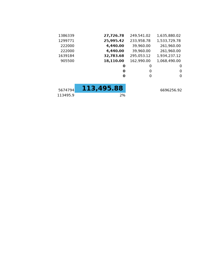 SAHARA RECO VENDOR WORKING | PDF