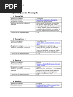 Mecanet Agile Fingers Keyhero Typing Study 10fastfingers: Ayuda A ...