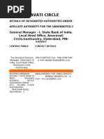 SBI Vigilance Department Contacts | PDF