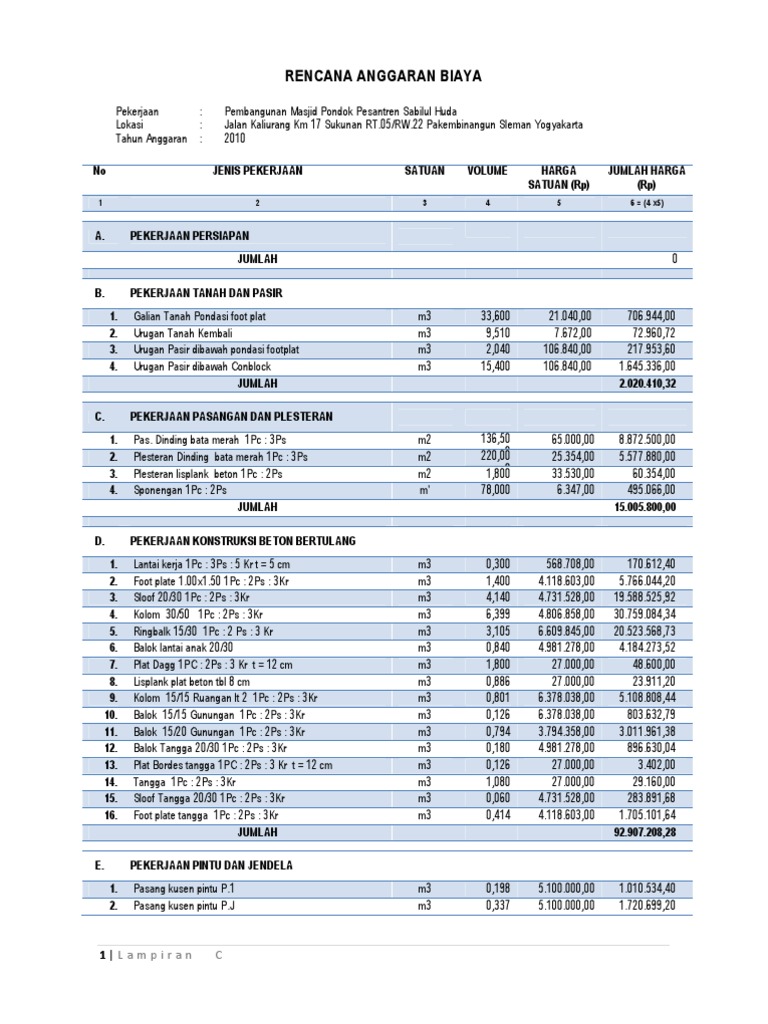085 - C. Lampiran RAB Detail | PDF