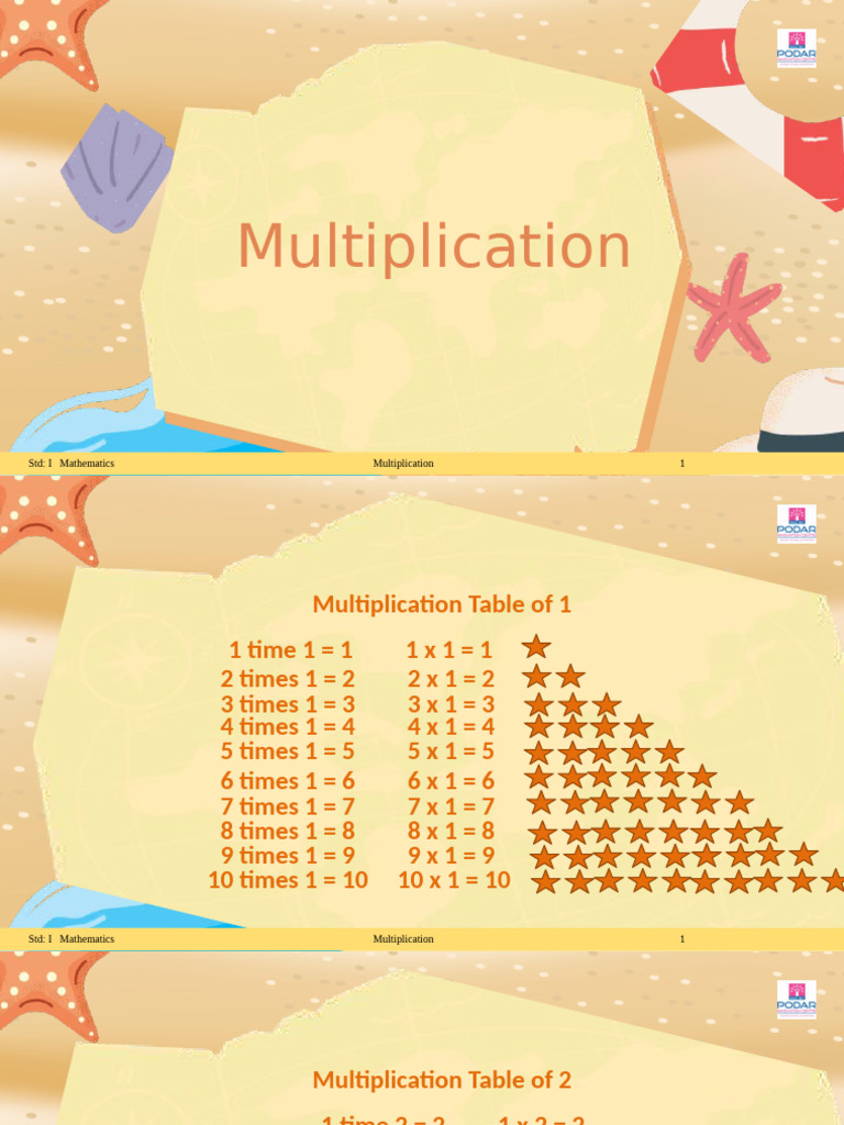 PPT1 CB I Math Multiplication | PDF | Multiplication | Abstract Algebra