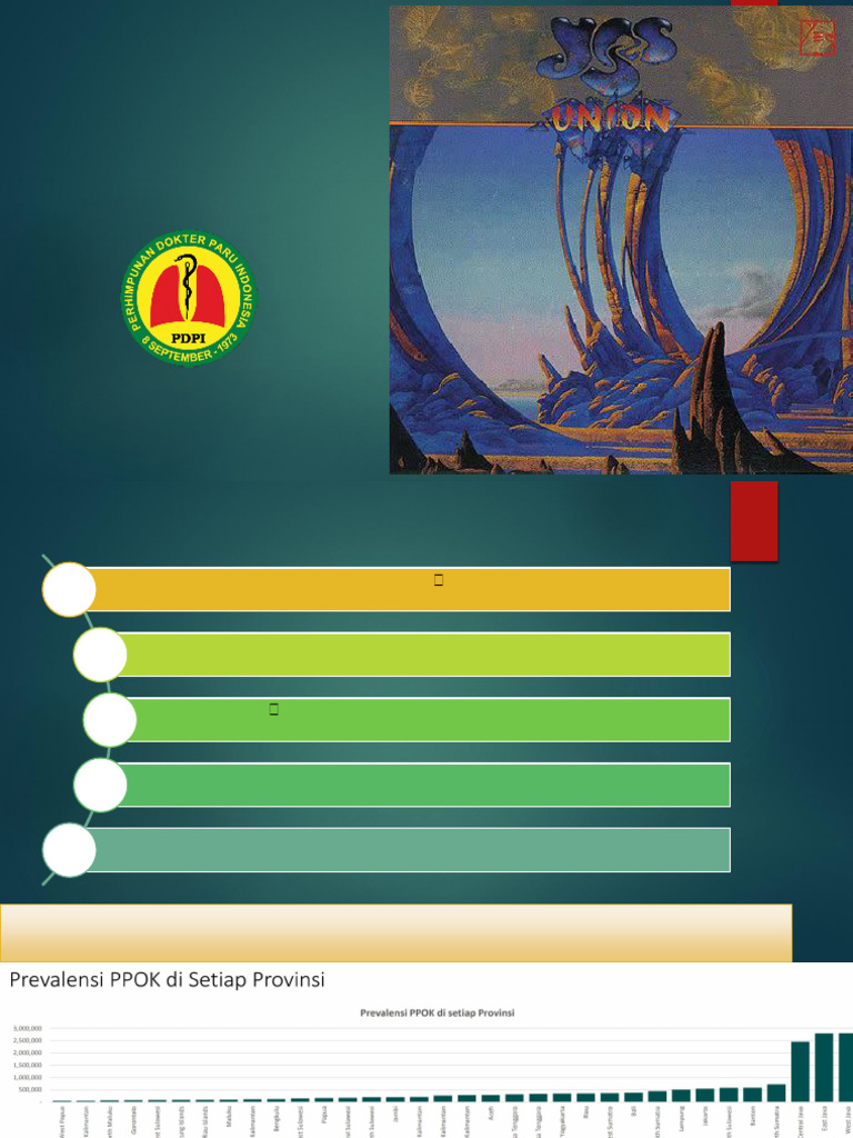 Pencegahan Dan Pengendalian PPOK | PDF