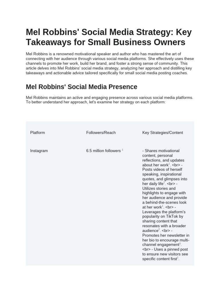 Analyze Mel Robbins' Social Media Strategy | PDF | Social Media | Popular Culture & Media Studies