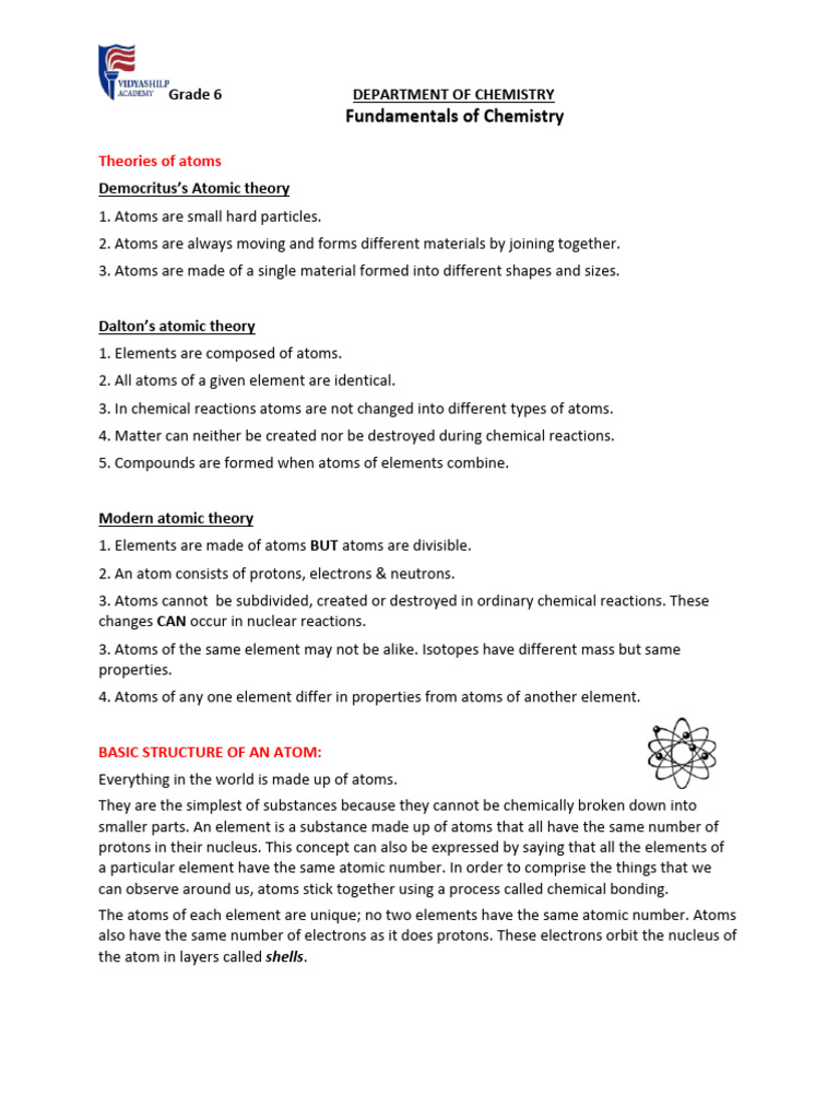 6th Grade Chemistry: Atomic Fundamentals | PDF | Atoms | Atomic Nucleus
