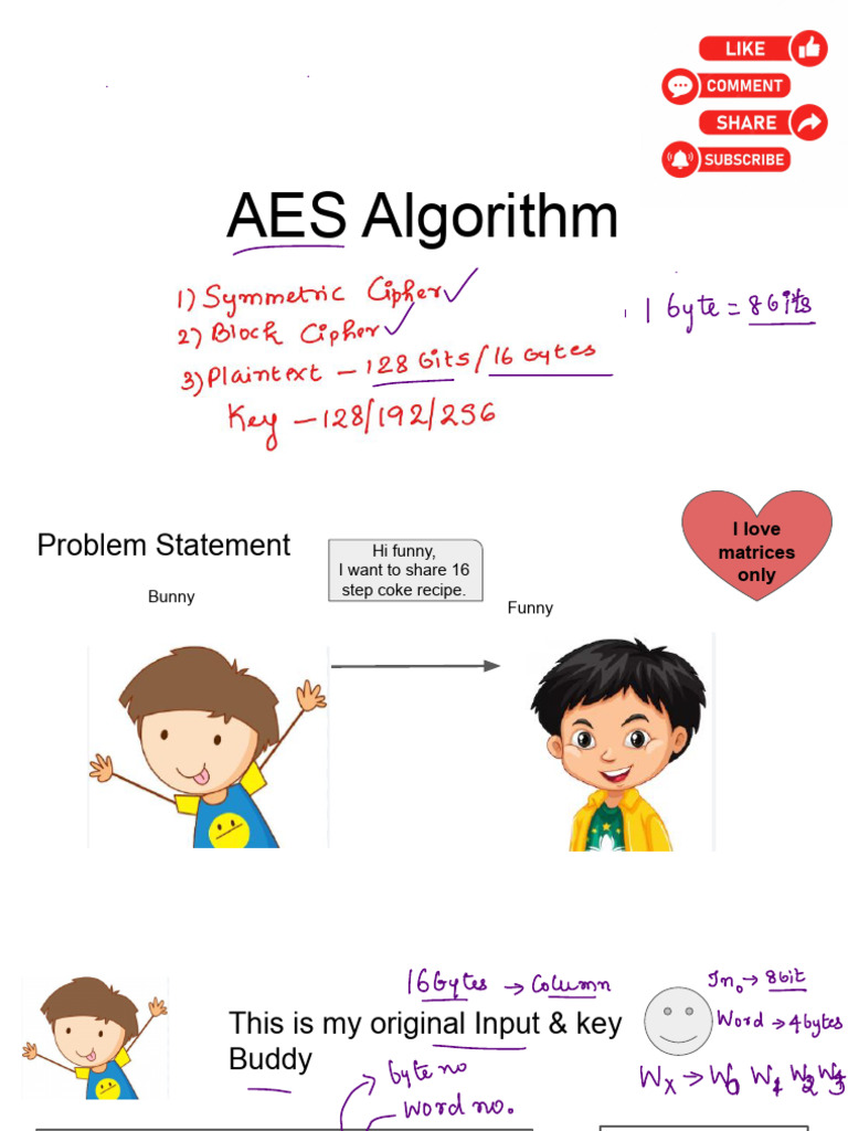 Unit 2 Part 6 | PDF | Espionage Techniques | Secure Communication