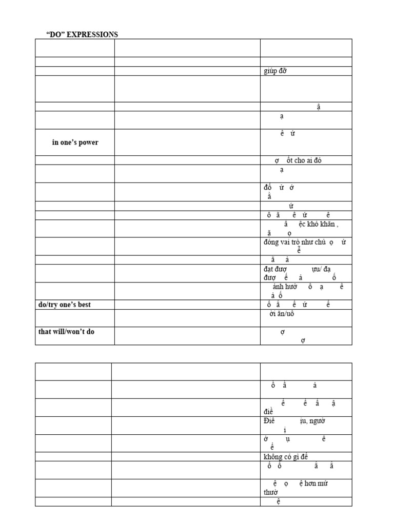 Unit 1 - Do Expression | PDF