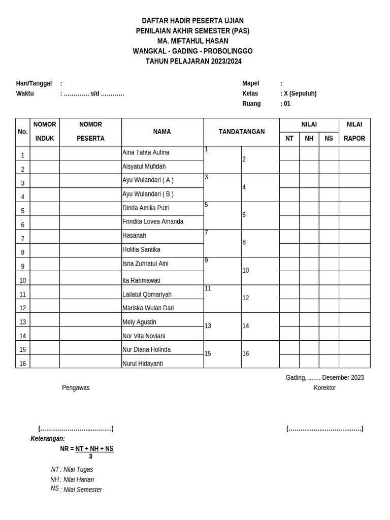 Absensi Peserta Dan Nilai Pas 2023 | PDF