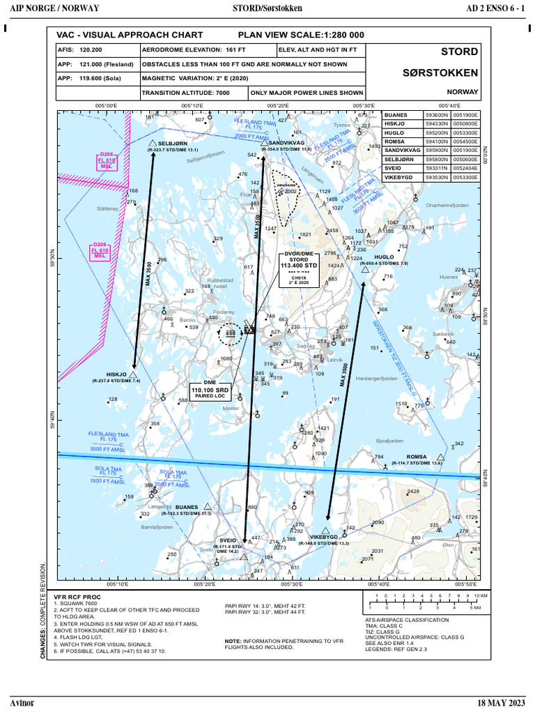 Stord Sørstokken Airport VFR Chart | PDF | Transport Safety | Aeronautics