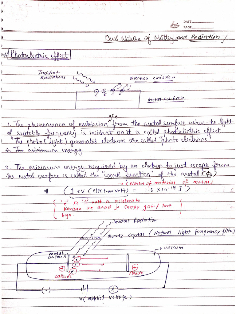 Dual Nature Notes | PDF