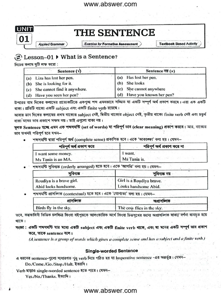 Unit (1) The Sentence - Class 6 English Grammar Book | PDF