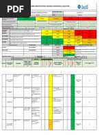 Safety Gemba Walk Checklist | PDF