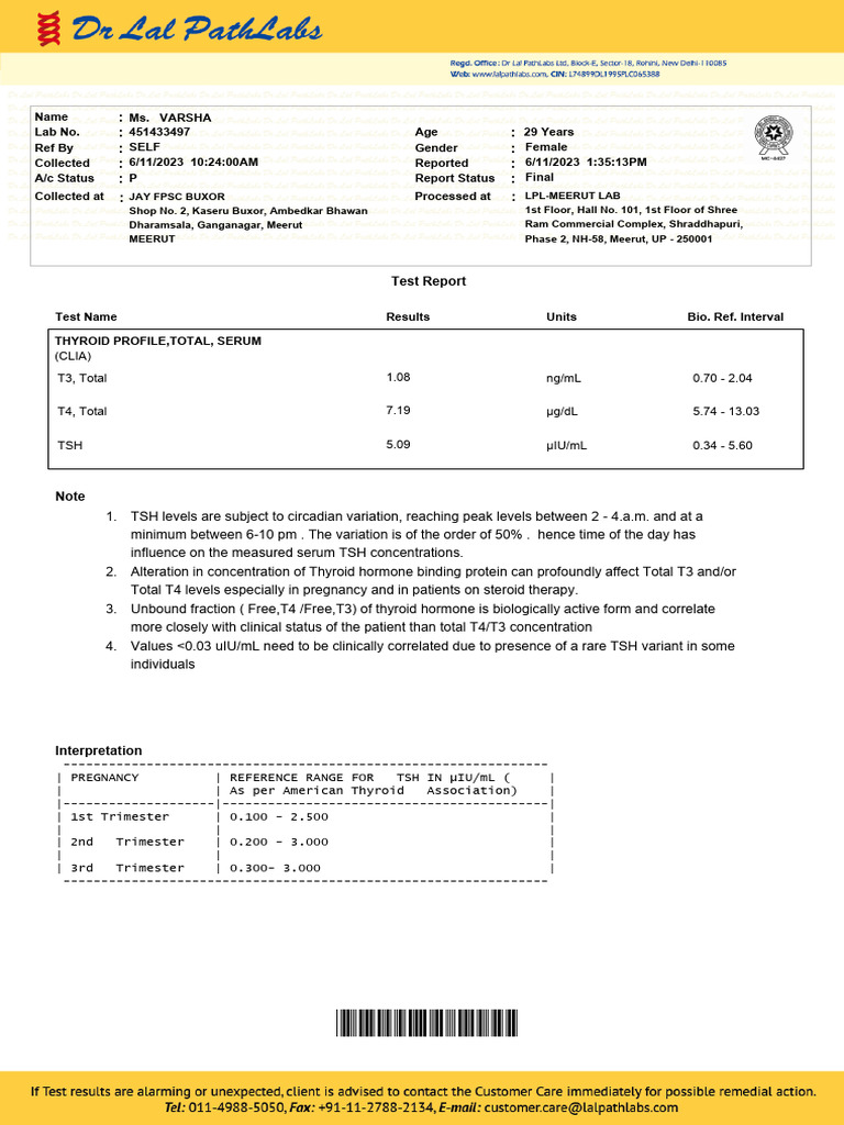 (CLIA) 1.08 T3, Total 0.70 - 2.04 NG/ML 7.19 T4, Total 5.74 - 13.03 G/DL 5.09 TSH 0.34 - 5.60 IU ...
