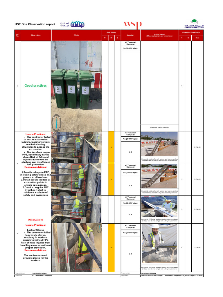 2500202-55010160-FBQ-Al Yamamah Company-YAQOOT Project SOR#03 | PDF ...