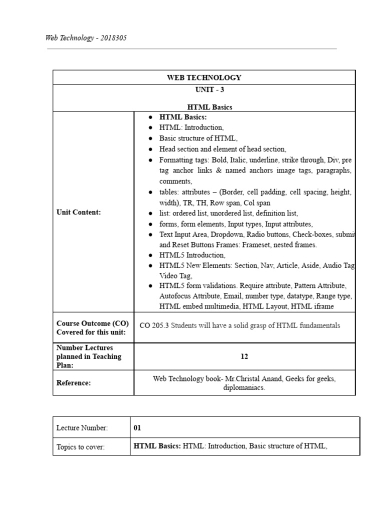 Unit - 3 HTML Introduction | PDF | Html | Html Element
