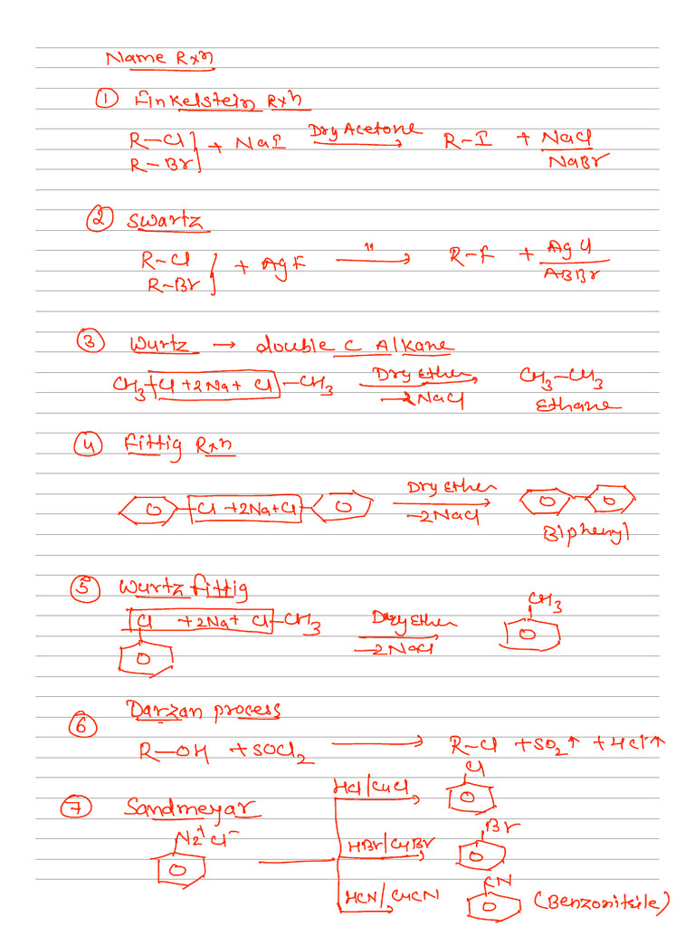 Name Reaction Conversion and Distinguish | PDF