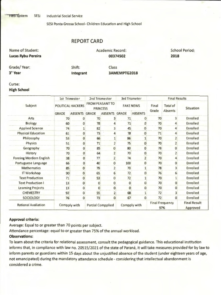 Lucas - Rybu - Pereira - HS Transcript | PDF